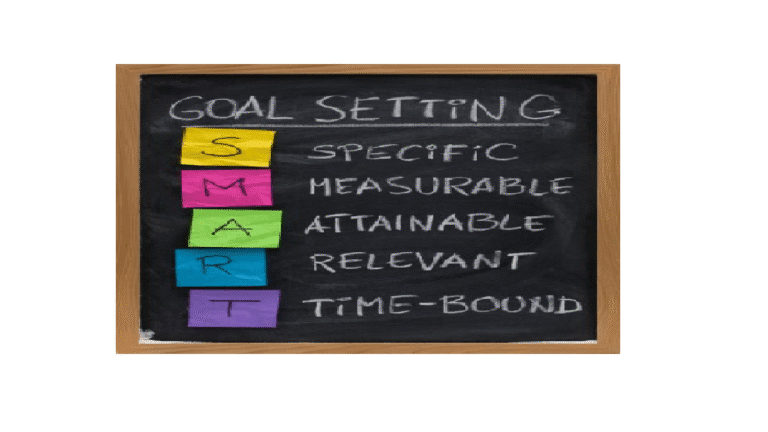 Goal Setting for School Children | Tips for Success - Winaum Learning