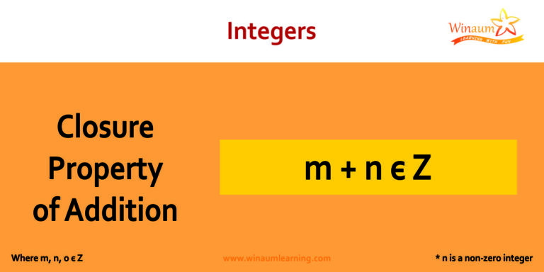Properties of Integers | Definition | Examples - Winaum Learning